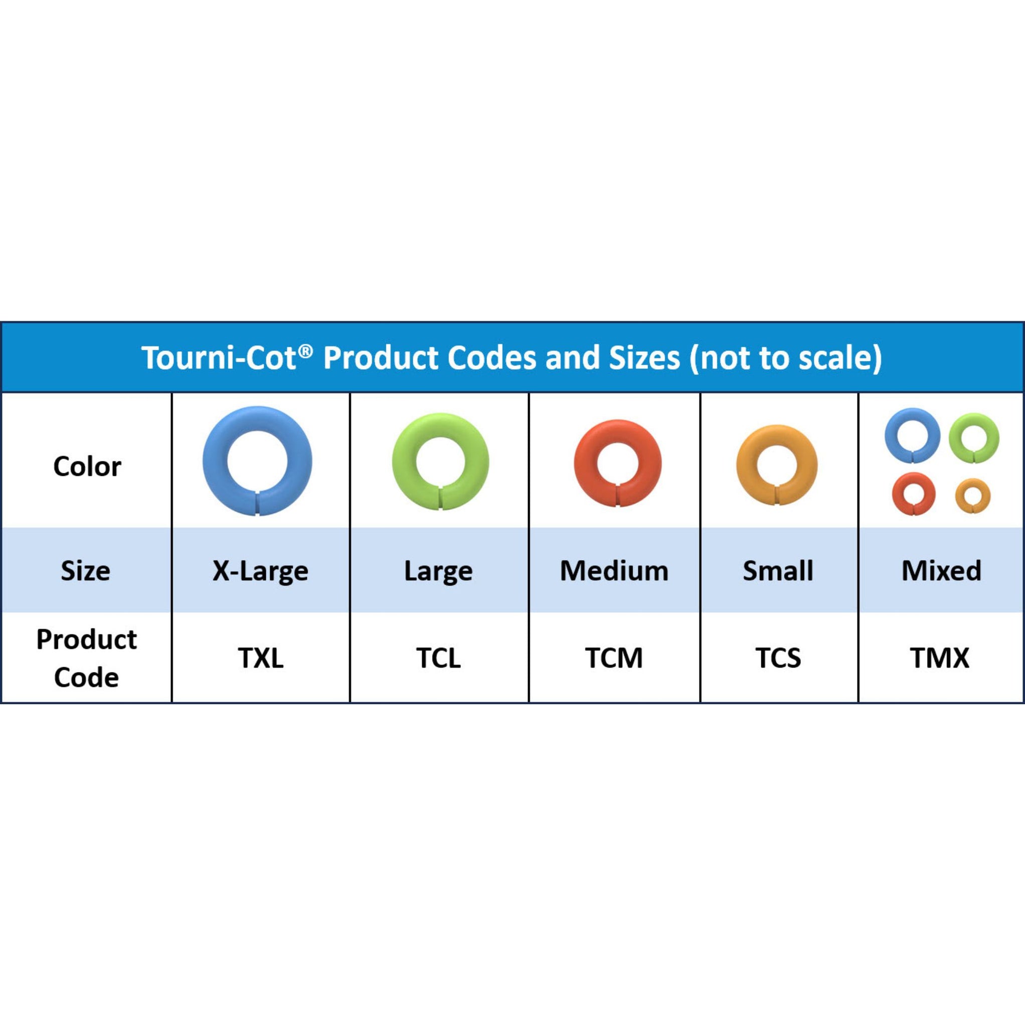 Tourni-Cot -20/pk — ADCO Medical Suppliers